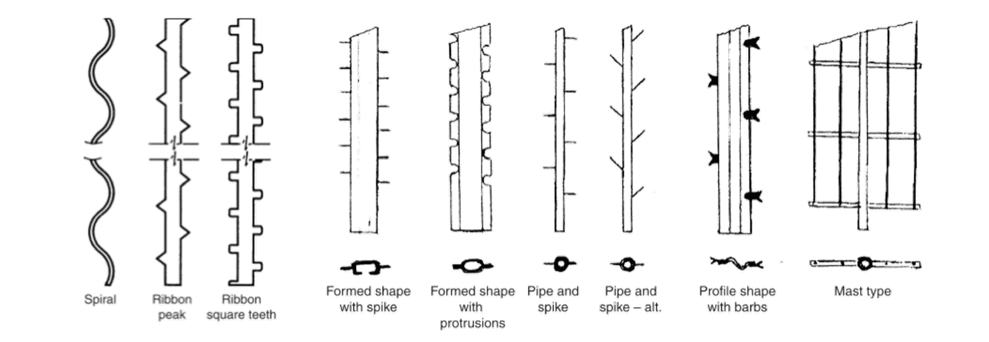Electrodo de descarga - Arrow Energy